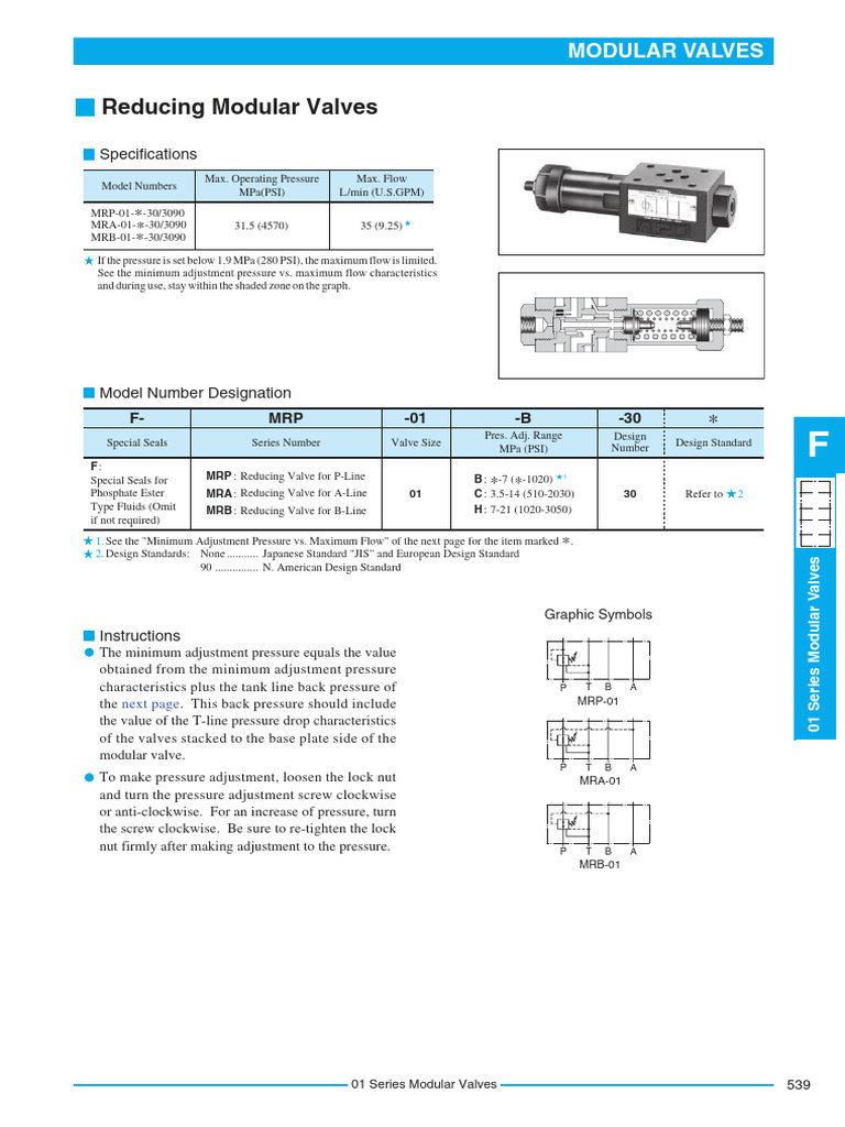 MRP Yuken | PDF | Pressure | Valve