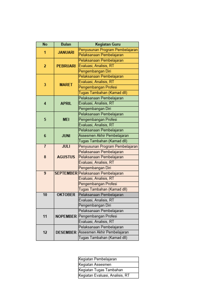 Kalender Kerja Guru 2024 | PDF