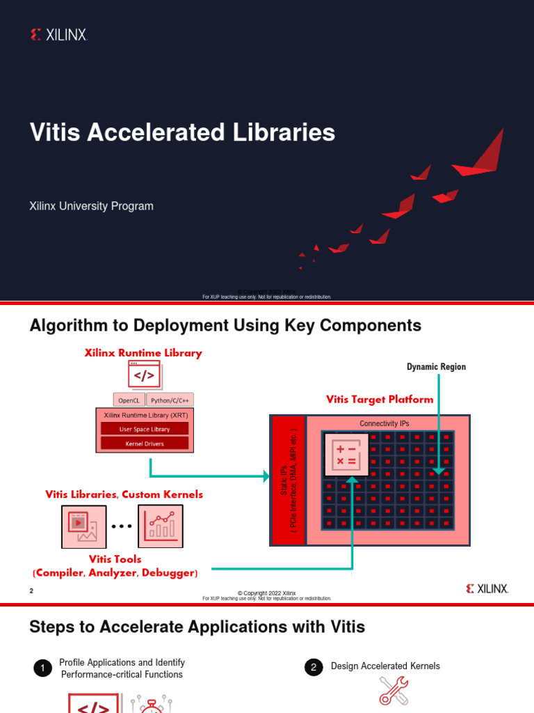 XACC School Vitis Accelerated Libraries | PDF | Library (Computing) | Kernel (Operating System)