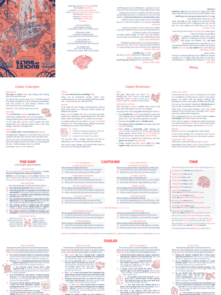 Beak Zine (for A3 Printing) | PDF