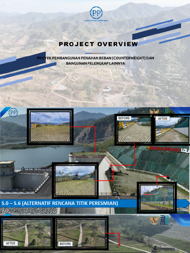 Overview Project Bendungan Lolak 3 Upd 1 | PDF