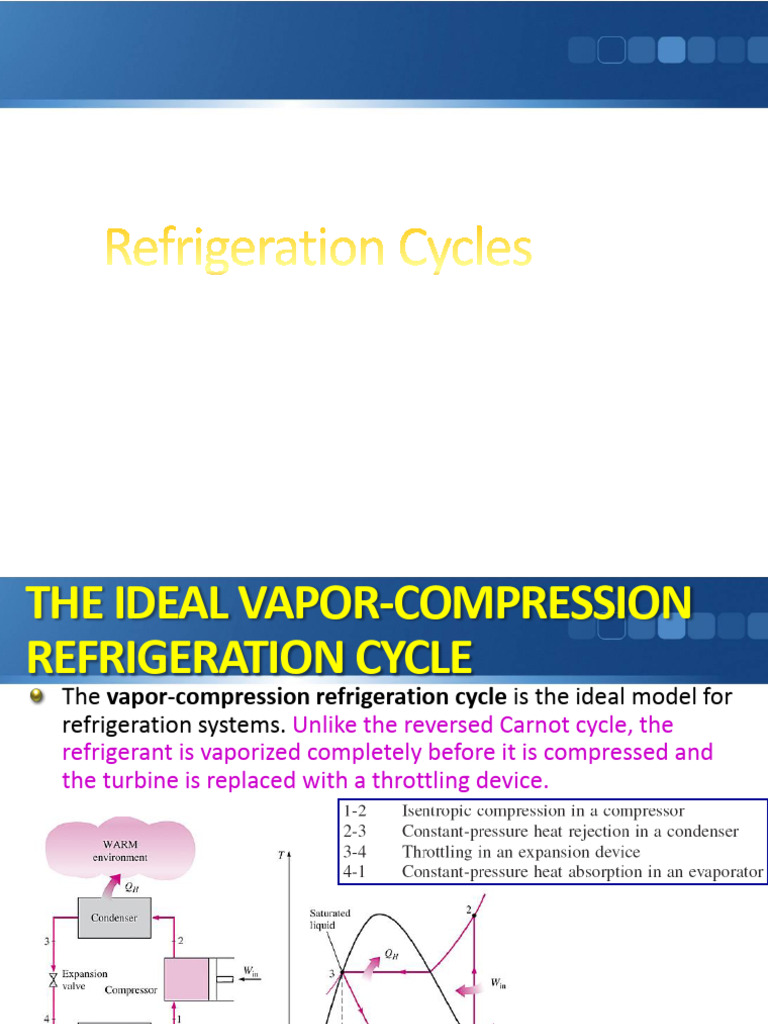 Refrigeration Cycle Notes Lec9-1 | PDF | Heat Pump | Refrigeration
