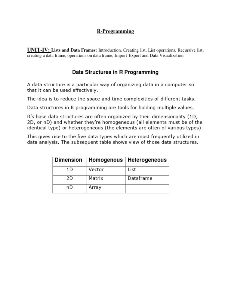 Smda Unit III | PDF | Vector Space | Matrix (Mathematics)