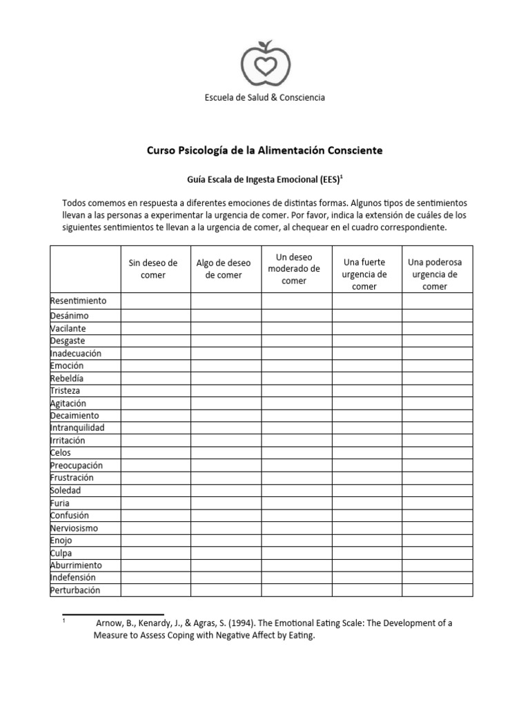 Escala de Ingesta Emocional | PDF
