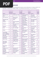 Reading VIPERS Question Stems KS2 PDF | PDF | Narration | Vocabulary