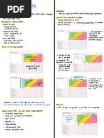 LR Partograph Form | PDF | Obstetrics | Childbirth