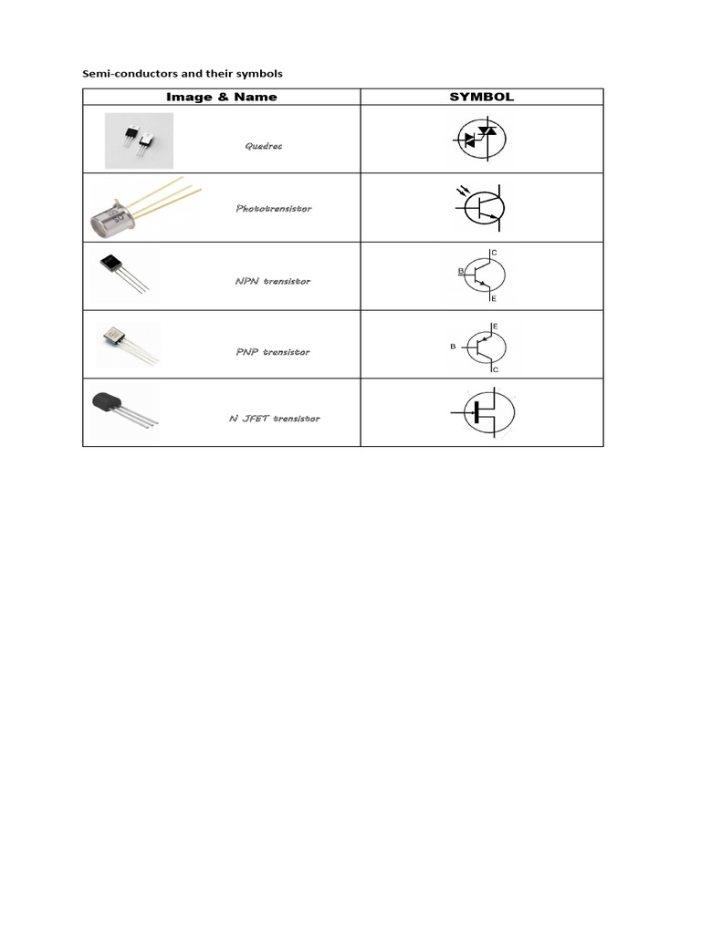 Ces Mini Task | PDF | Capacitor | Inductor