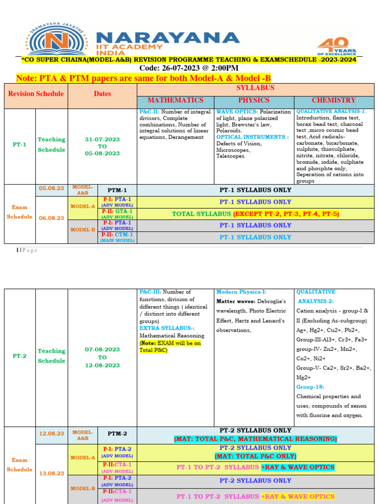 SR Model A Schedule | PDF | Chemical Reactions | Aldehyde