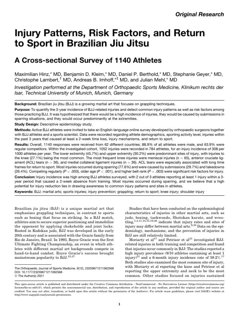 Injury Patterns, Risk Factors, and Return To Sport in Brazilian Jiu ...