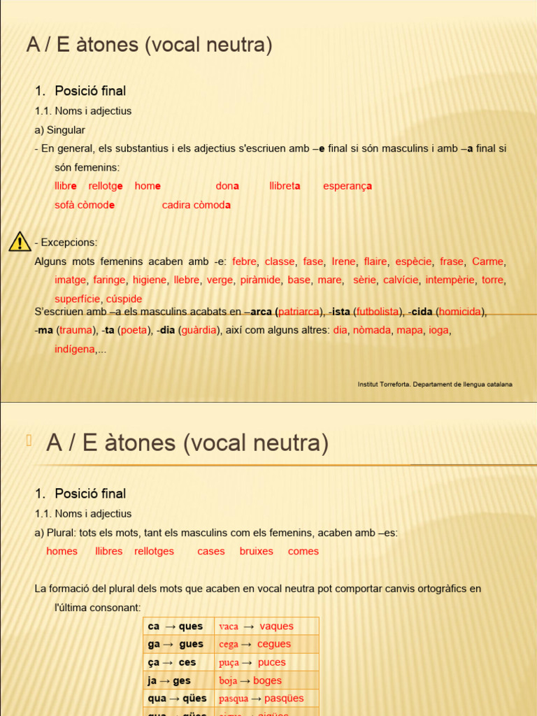 Vocal Neutra | PDF