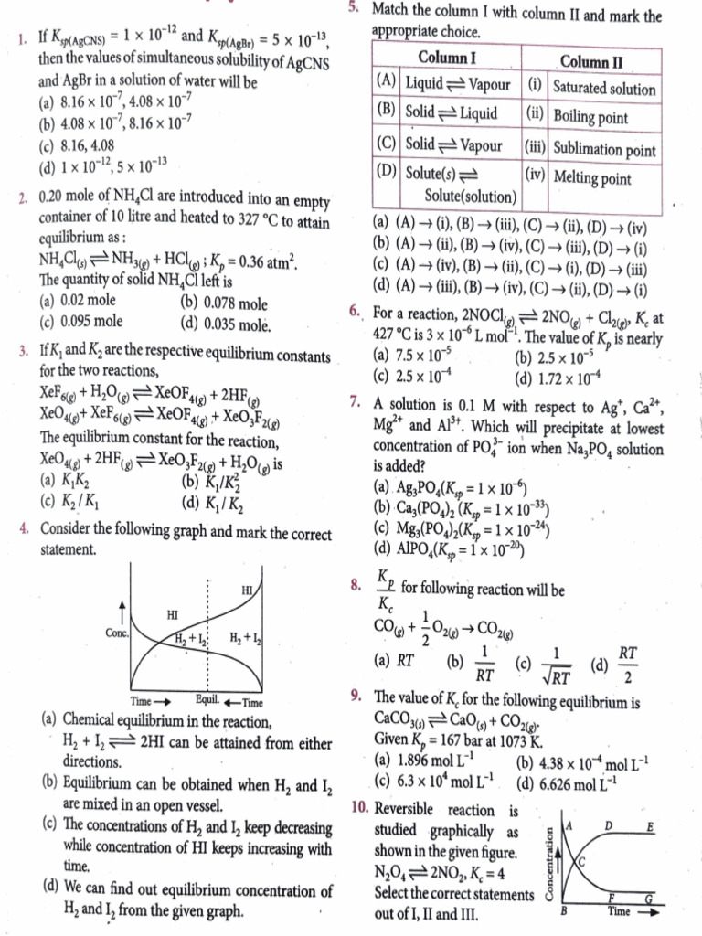Equilibrium Ques Solve | PDF