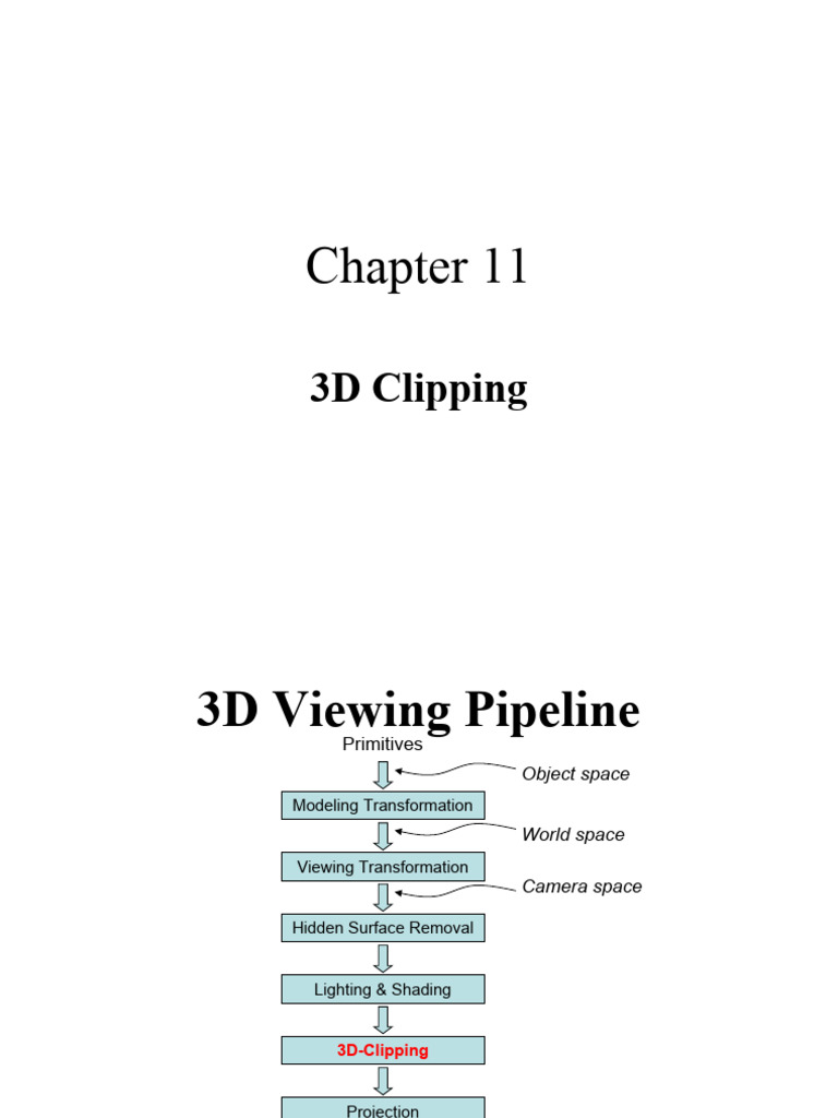 Lecture28!28!16827 3d Clipping | PDF | Mathematics | Geometry