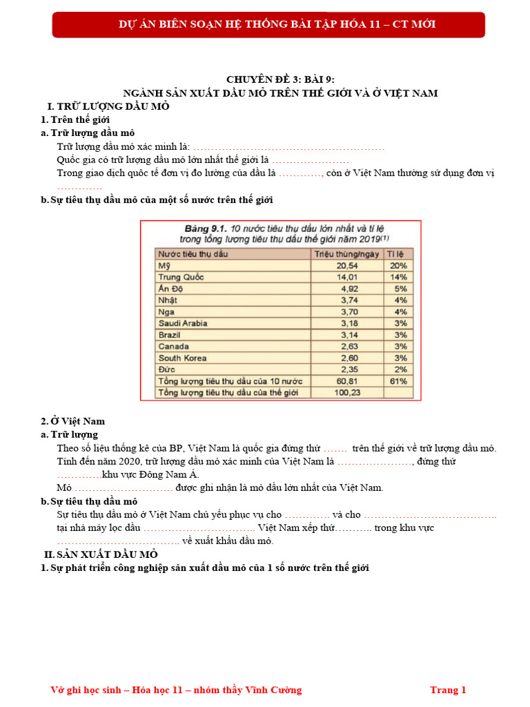 CD3- BÀI 9- ngành sản xuất dầu mỏ trên thế giới và việt nam- quỳnhnga | PDF