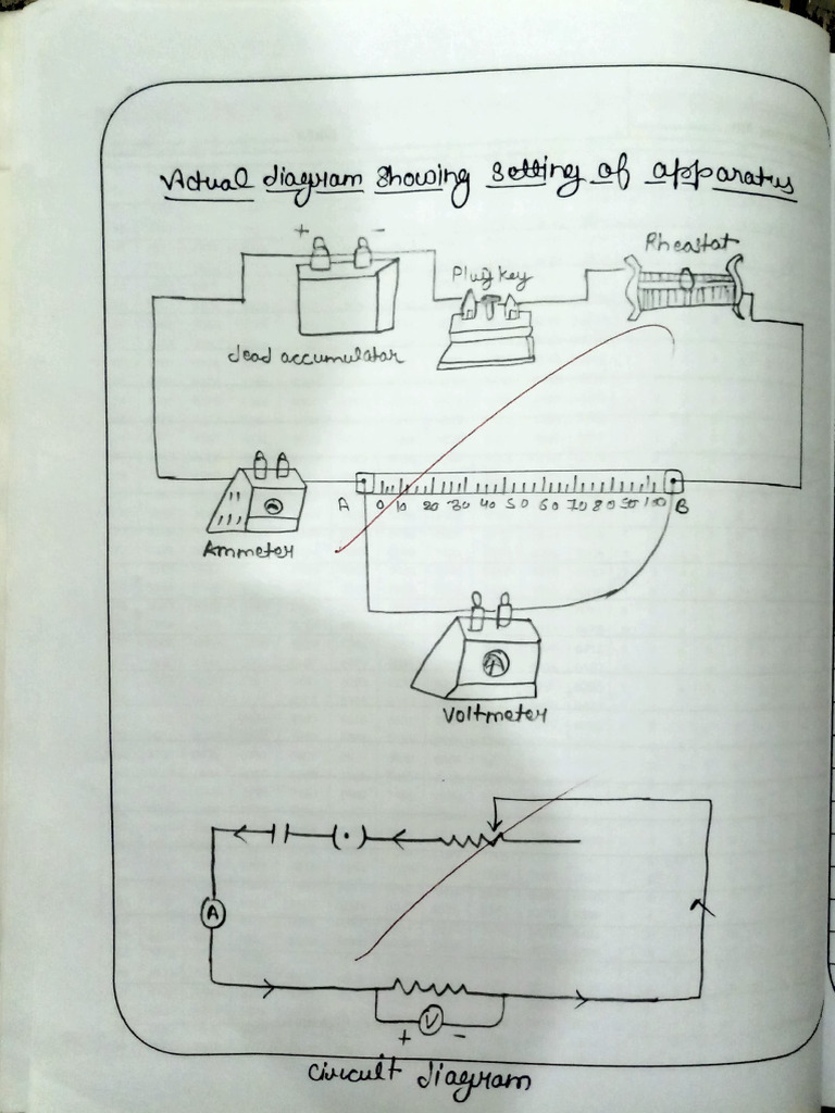 Physics Practical 1 To 5 | PDF