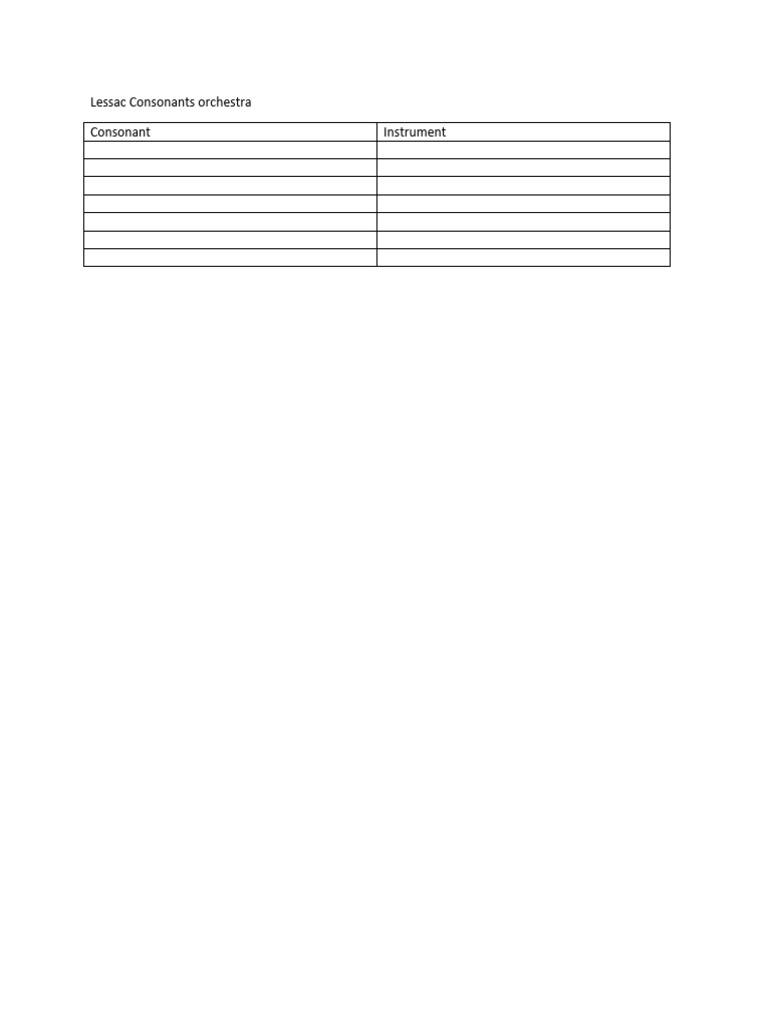 Musical Guide to Lessac Consonants | PDF