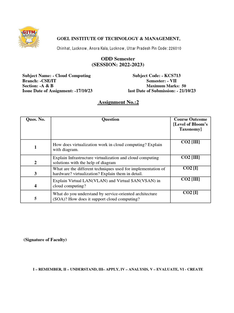 Cloud Computing Assignment 2 | PDF