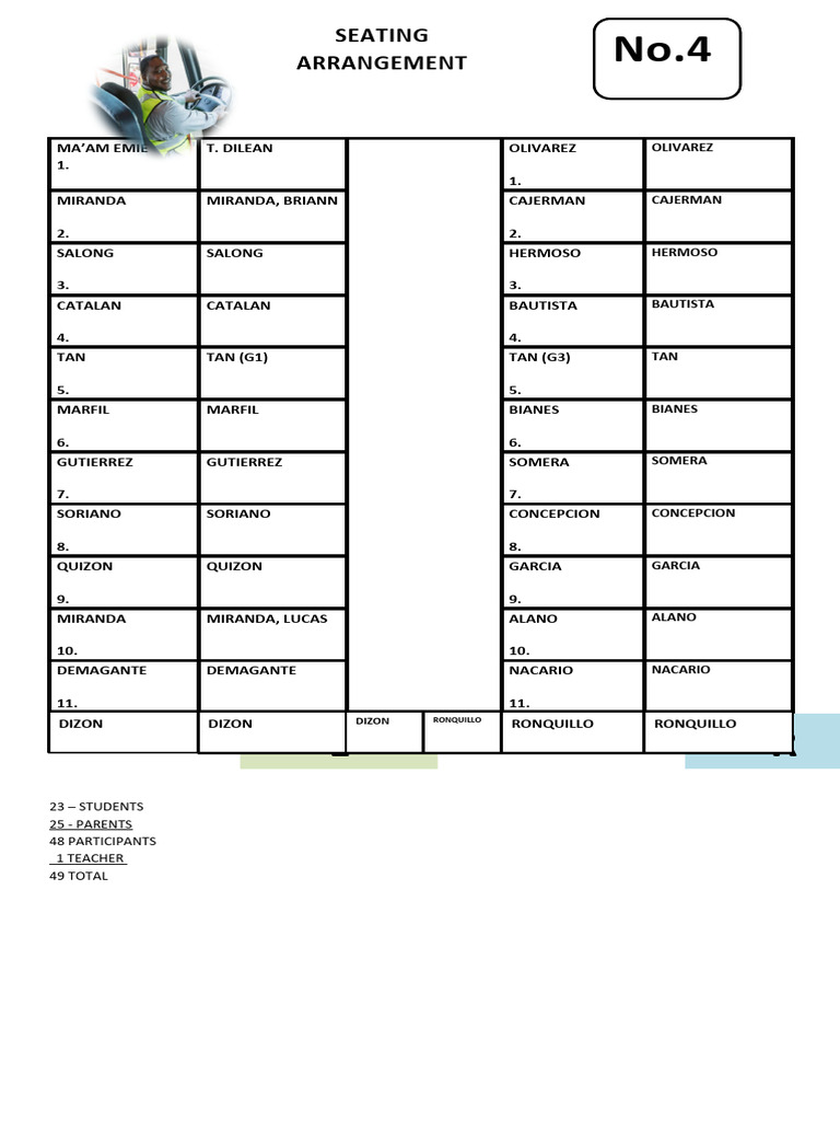 Field Trip Seating Arrangement | PDF
