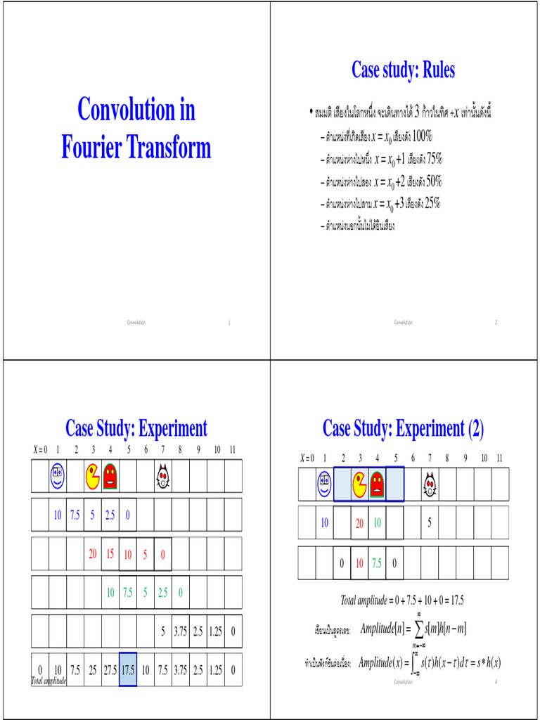 Fourier Convolution - 4pg | PDF