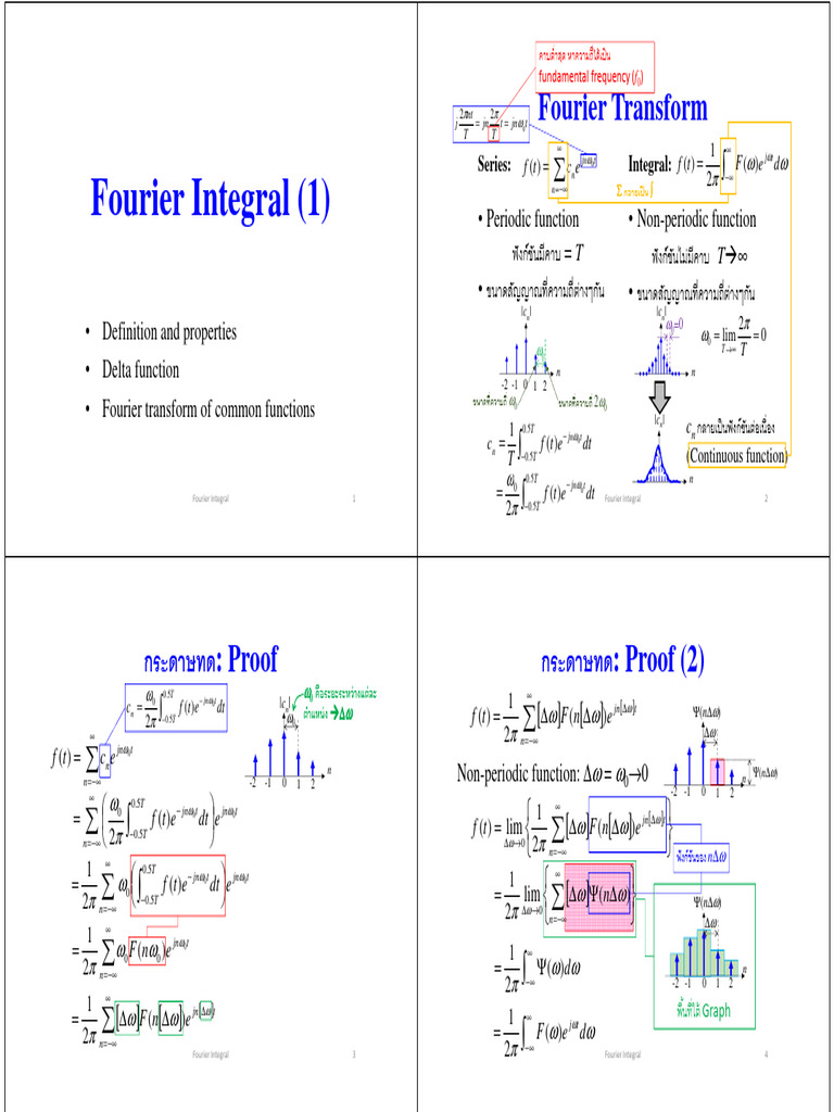 Fourier Integral - 4pg | PDF