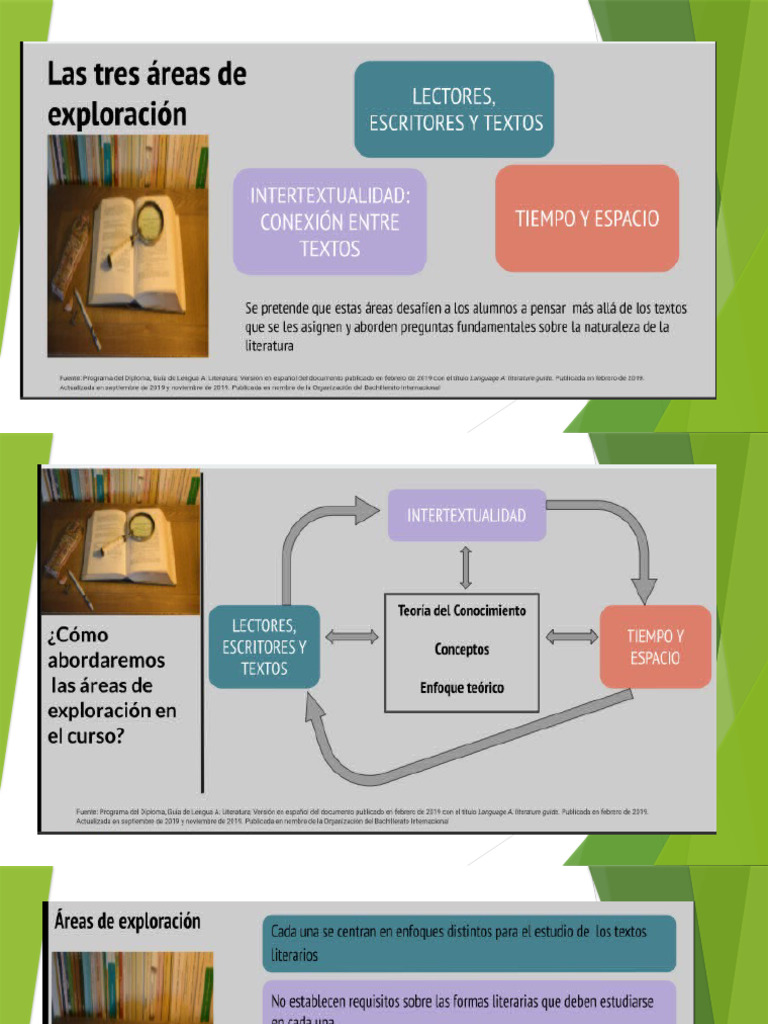 Semana 0 - Texto Literario y No Literario | PDF | Autor | Comunicación