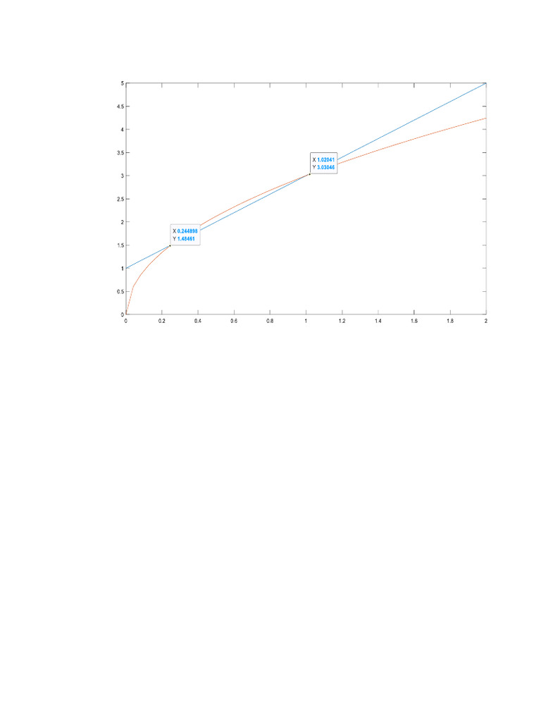Equilibrium Point Pdf
