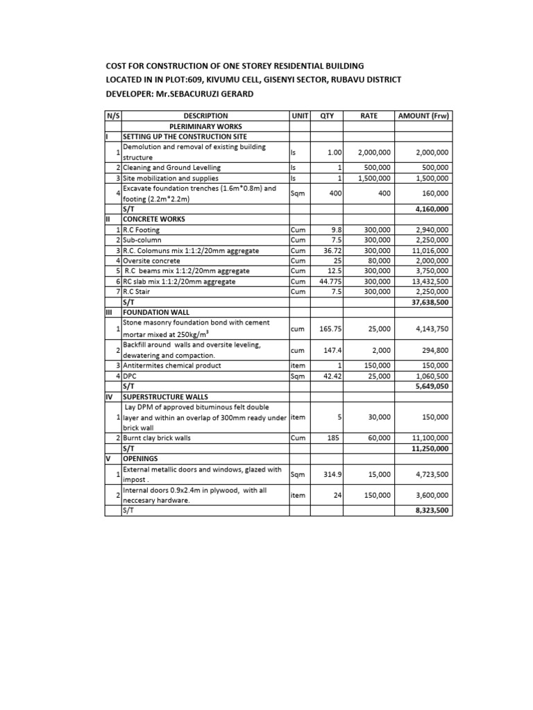 Element 111 - 164-BUDGET | PDF | Concrete | Plumbing