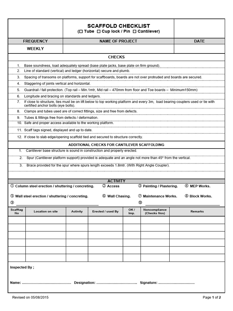 Checklist - Scaffold Checklist | PDF | Scaffolding | Civil Engineering