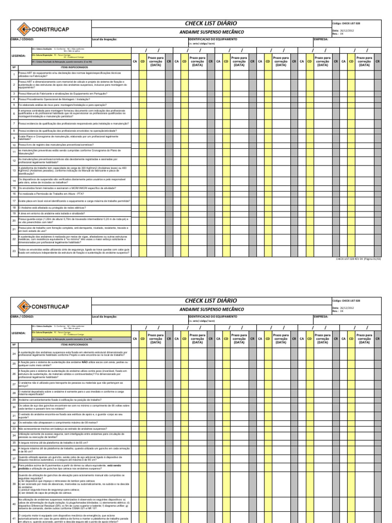 Check List Inspeção Andaime Suspenso | PDF | Bens manufaturados ...