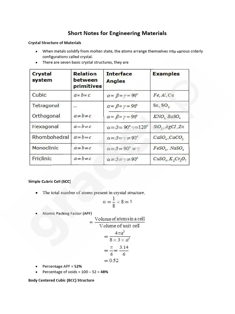 Manufacturing Formula | PDF | Heat Treating | Steel