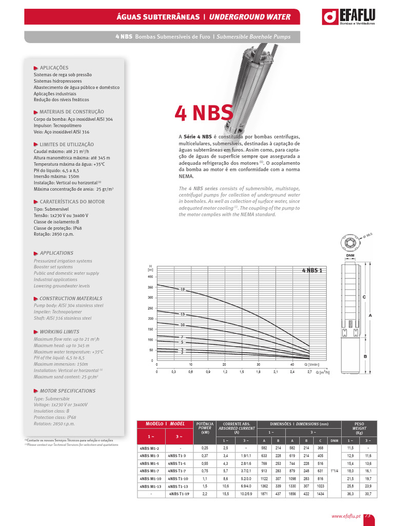 ficha_datasheet_NBS | PDF | Química | Gases