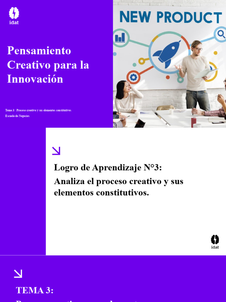 Proceso Creativo para la Innovación | PDF | Creatividad | Pensamiento