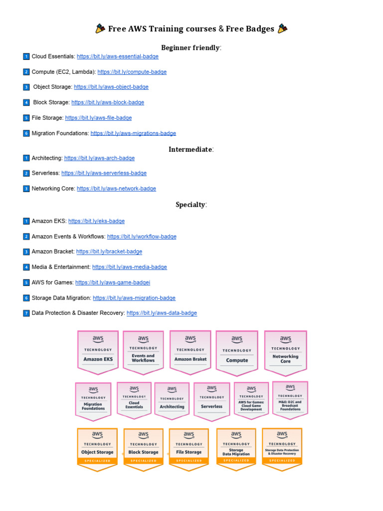 Free AWS Training and Badges Guide | PDF