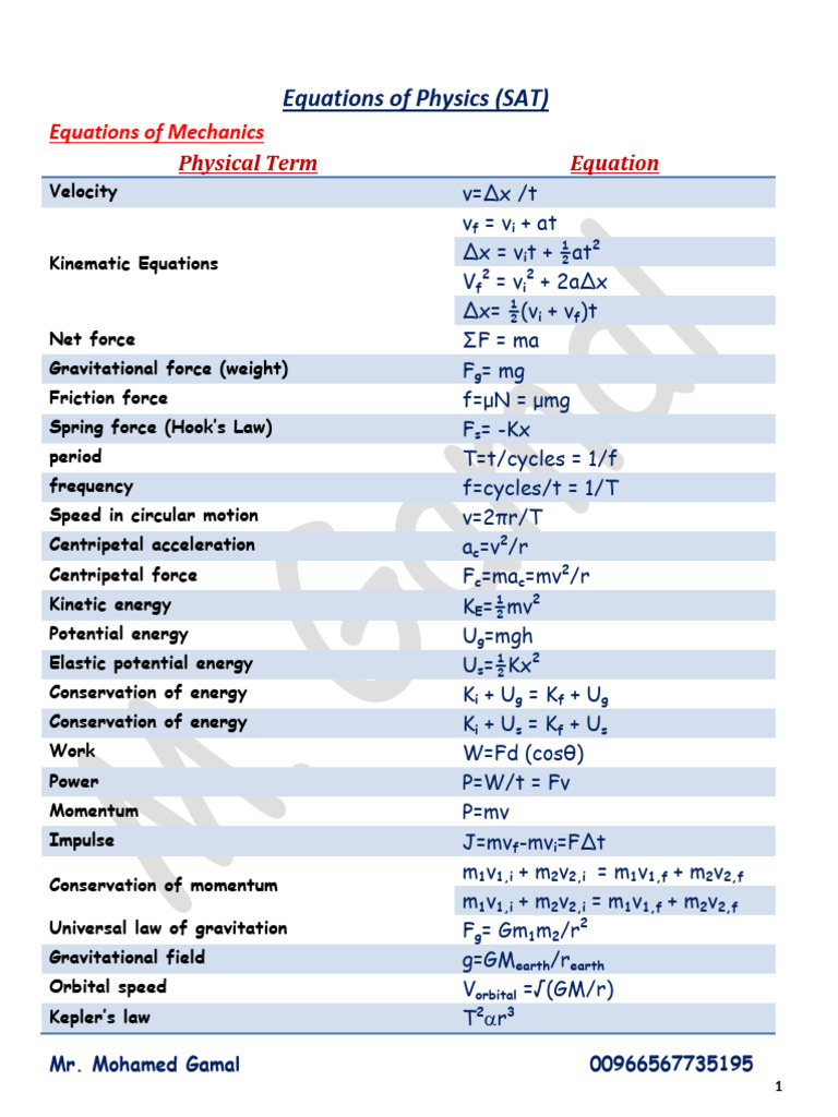 Physics_ Notes | PDF | Force | Momentum