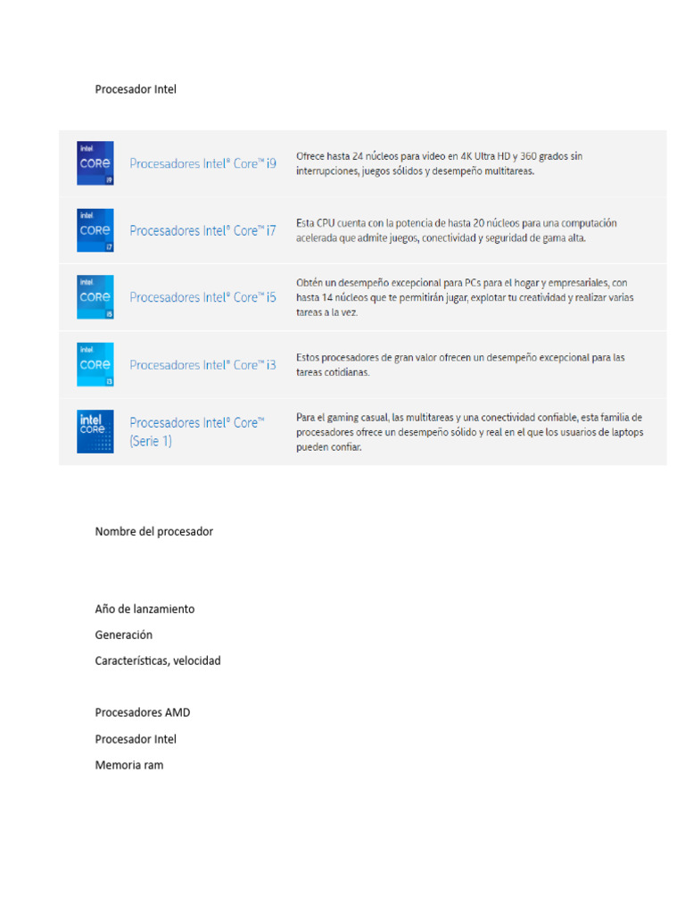 Procesador Intel | PDF