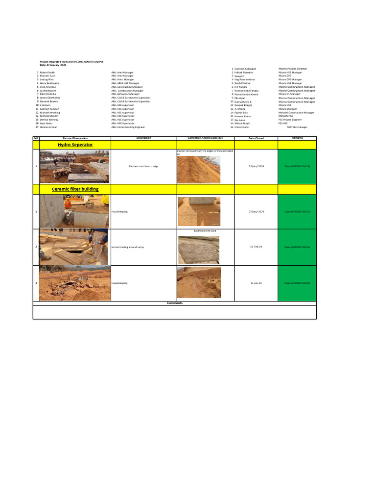AFCONS CIVIL - Compliance of Integrated Management Safety Walkthrough ...
