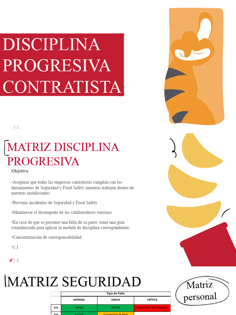 Matriz de Disciplina Progresiva Contratistas | PDF