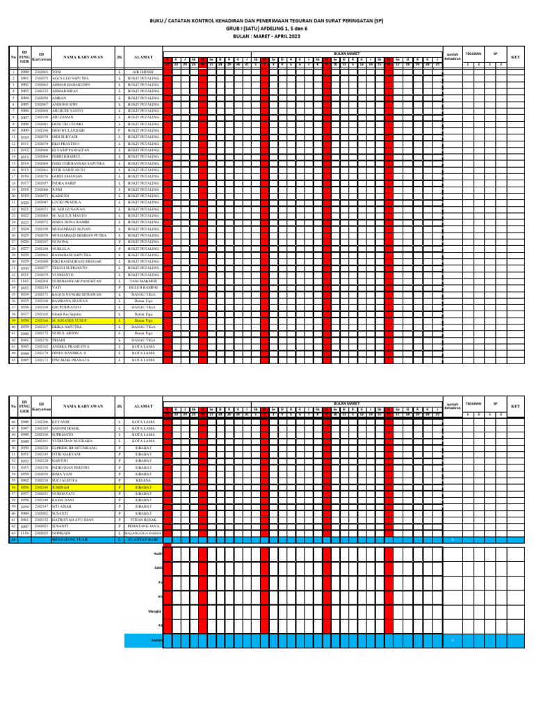 BUKU KONTROL Mart Apr | PDF