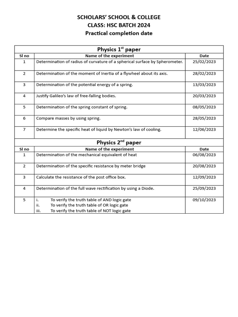 HSC Practical 2024 | PDF
