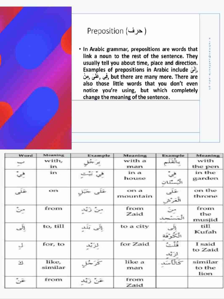 Haroof e Jara . | PDF