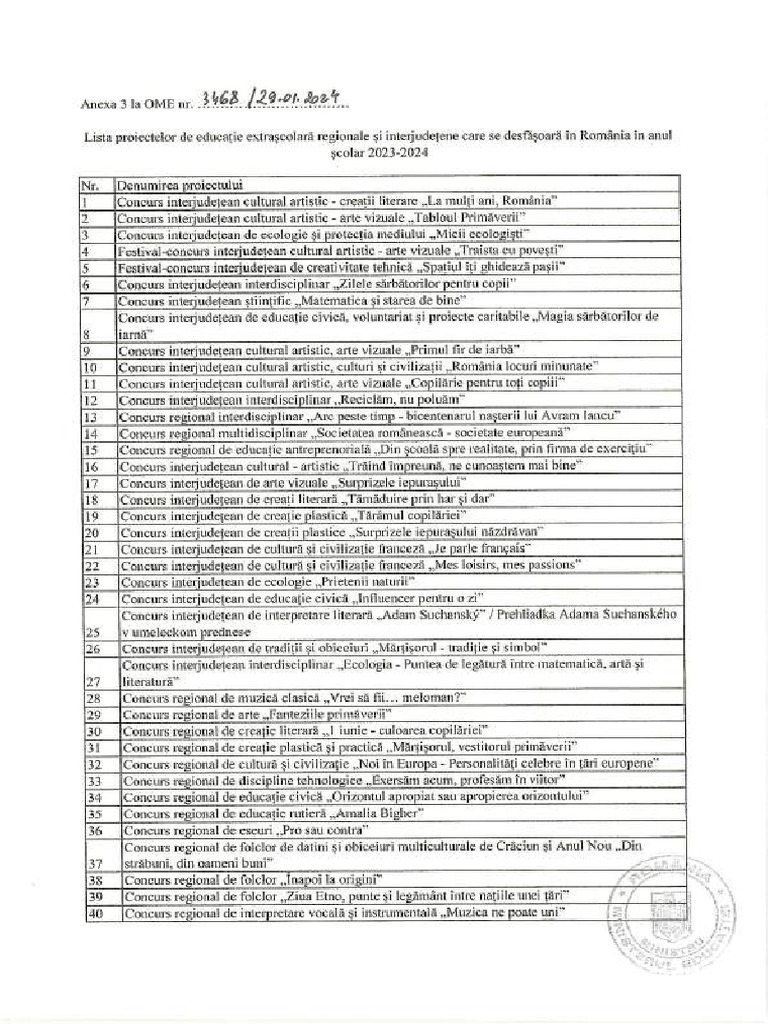 Anexa 03 OME 3468 2024 Compressed-1 | PDF