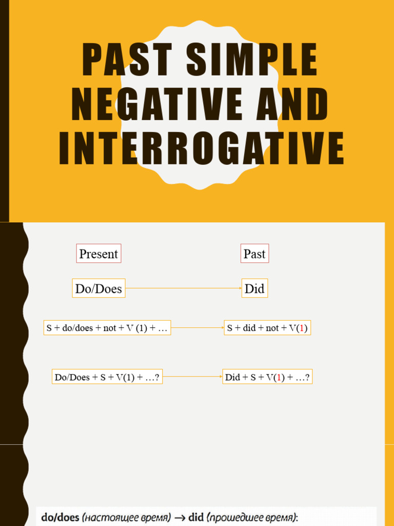 Past Simple Negative and Interrogative | PDF