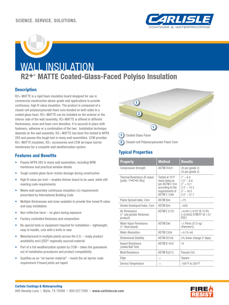 CCW-3751 606939 R2plus Matte Tech Data Sheet 10-7-15 0 | PDF | Building ...