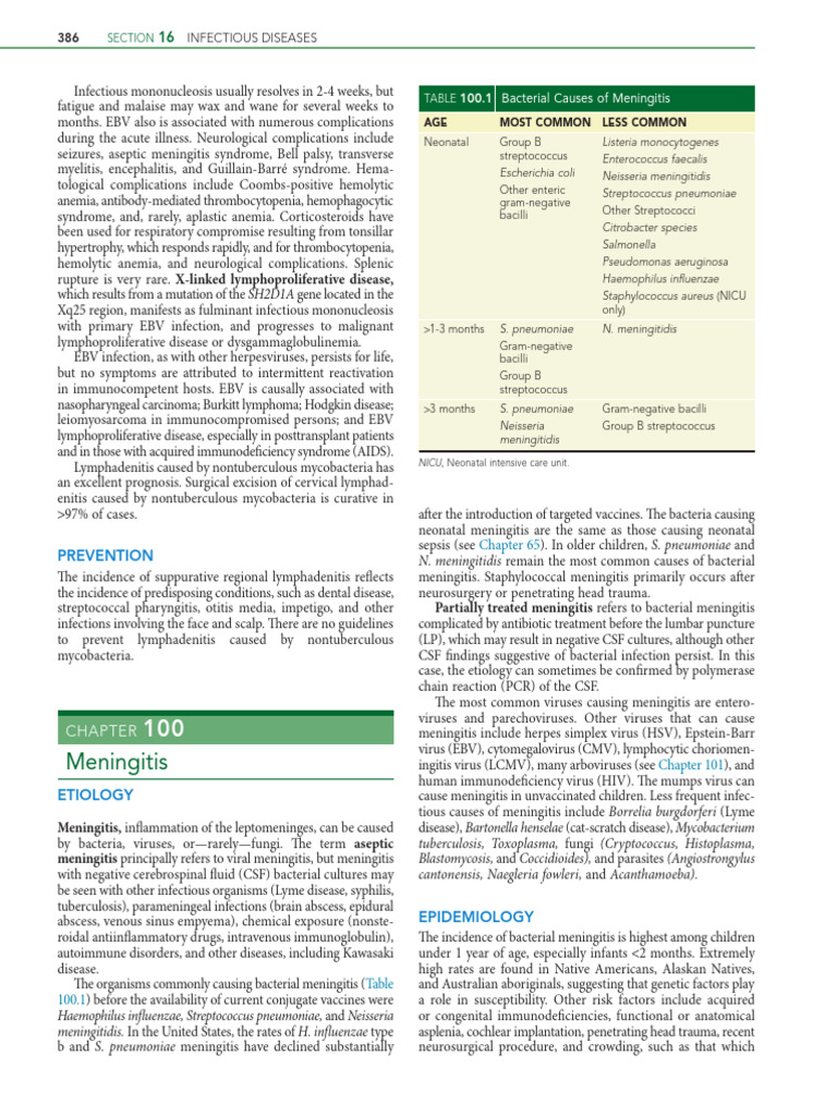 dasdas | PDF | Meningitis | Infection