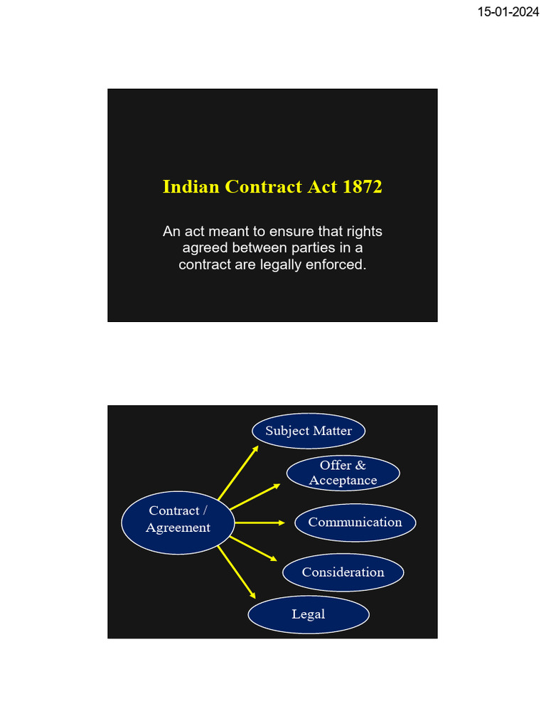 Contracts Act | PDF | Offer And Acceptance | Consideration
