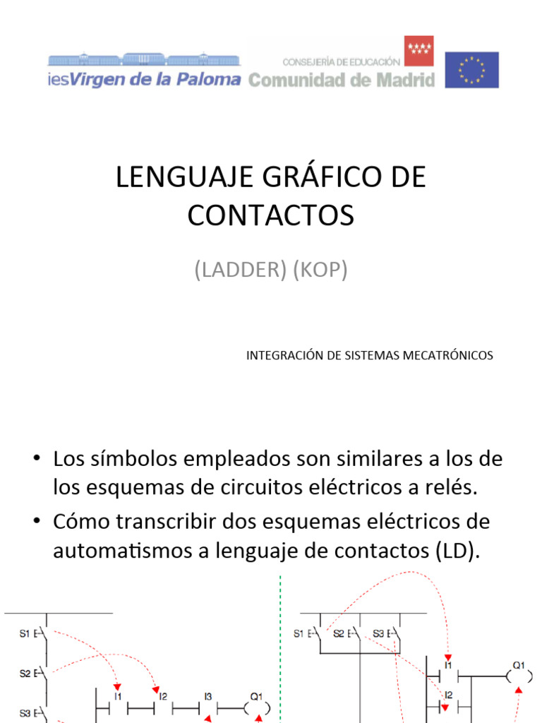 Presentacion LADDER | PDF | Relé | Lenguaje de programación