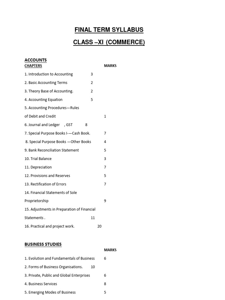 Class 11 Commerce Syllabus and Weightage 2023-24 | PDF | Business ...