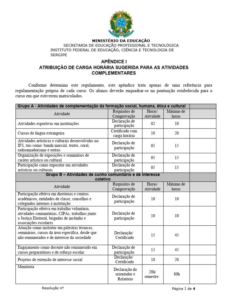 tabela das horas complementares.. | PDF | Desenvolvimento profissional | Science