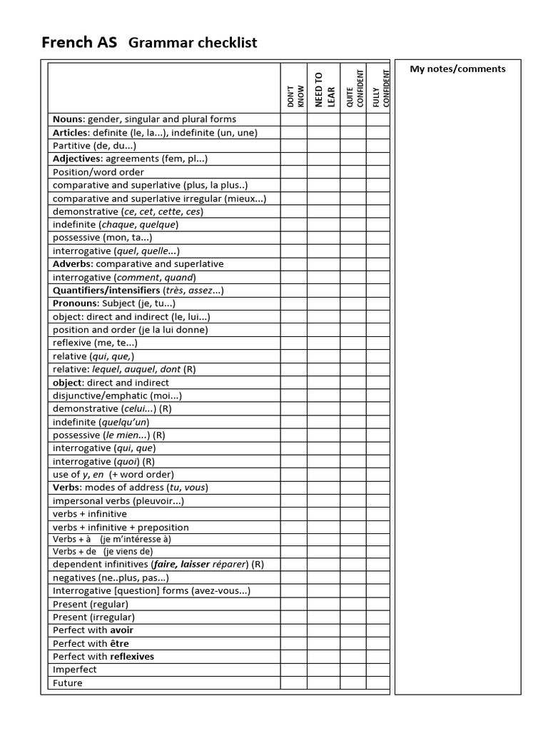 French Transition Grammar Checklistb | PDF | Verb | Adjective