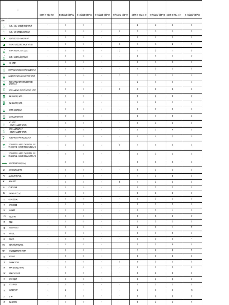 Small Power Layout | PDF | Engineering Thermodynamics | Construction Law