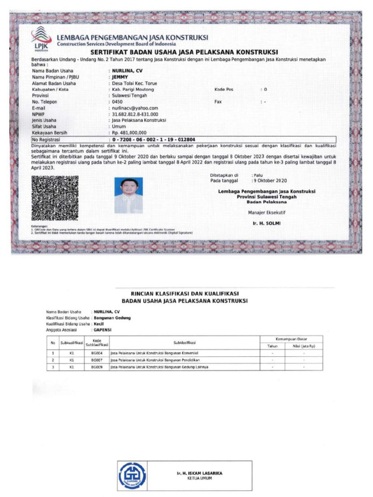 Sbu Arsitek (Cv. Nurlina) | PDF